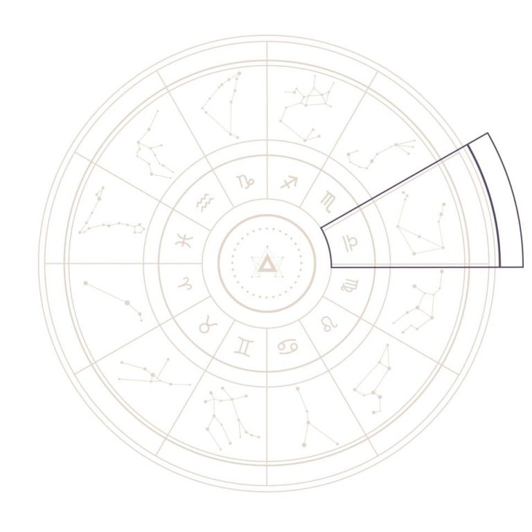 Mapa Astral - Astrojourney